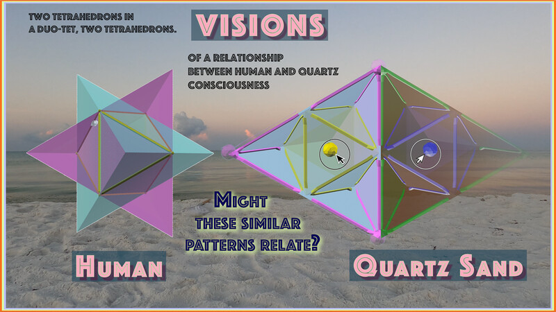 Human - Quartz Sand Communication Models - FilmFreeway