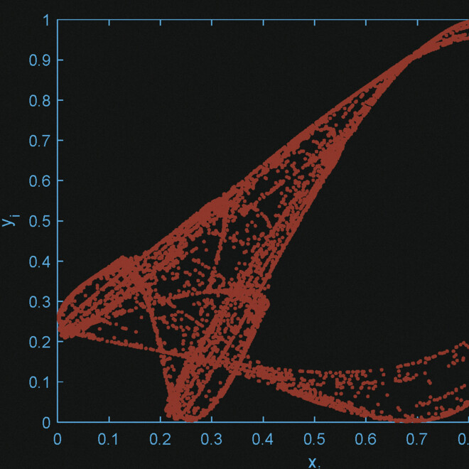 Sal Rodriguez - FilmFreeway